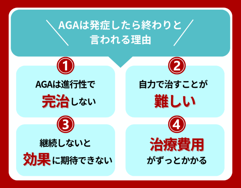 AGAは発症したら終わり？急激に進行する？主な原因や治療法も紹介！ | 新宿心療内科よりそいメンタルクリニック - 当日受診OK・診断書即日発行・女医在籍・うつ病なら当院まで。
